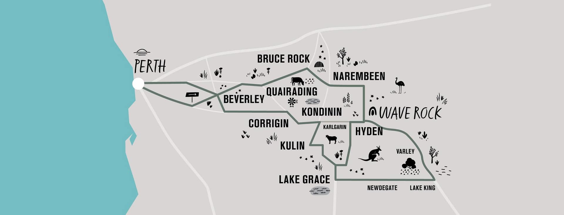 Pathways to Wave Rock | Roe Tourism Association